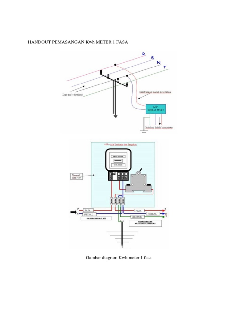 Panduan Instalasi Kwh Meter 1 Fasa | PDF
