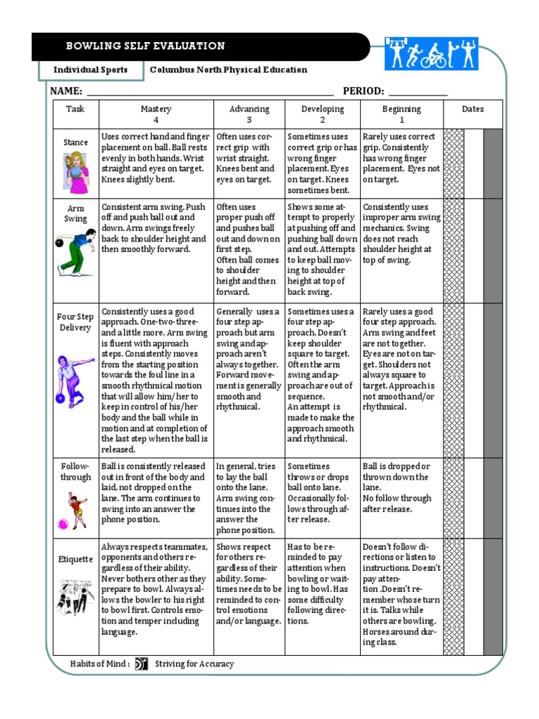 Bowling Performance Rubric | PDF | Bowling (Cricket) | Leisure