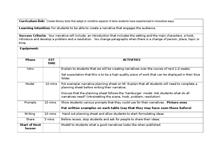 Narrative Planning Template Guide | PDF | Art