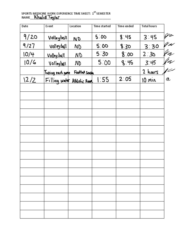 Spmed Timesheet | PDF