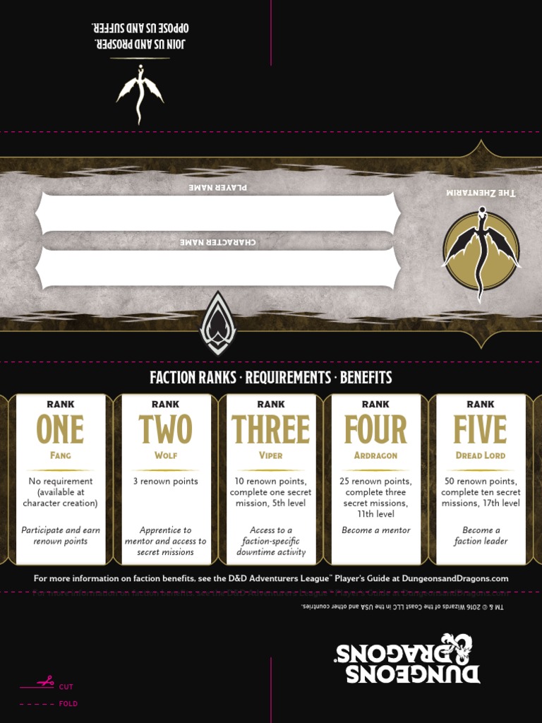 DND COS TableTent Zhentarim | PDF