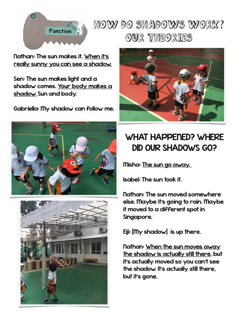 Shadow Theories Documentation | PDF