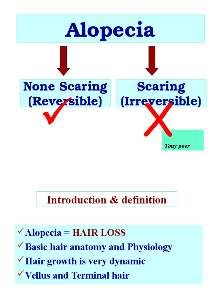 Alopecia and Vitiligo - Alajlan Ppts by Tony Poer | PDF | Wellness