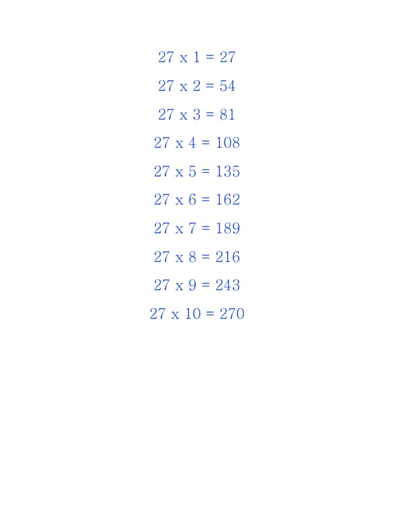 Learn Maths - 27 - Table of 27 | PDF | Computing And Information Technology