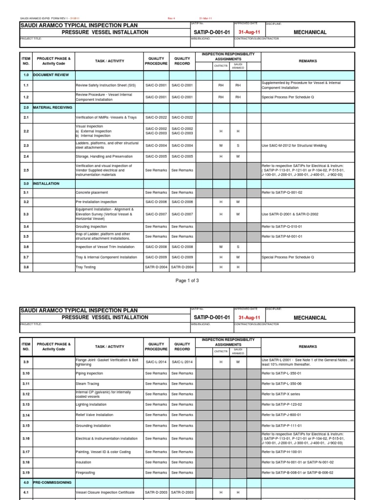 SATIP D 001 01 (Revision 4) | PDF | General Contractor | Engineering