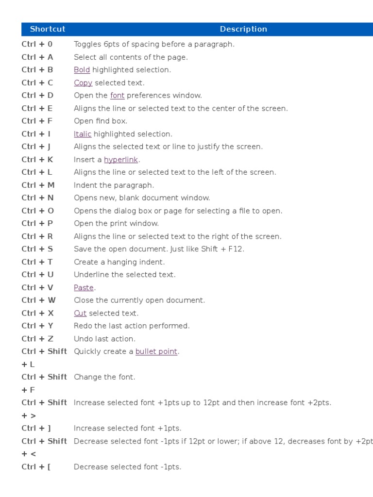 Bold Copy Font: Shortcut Description | PDF | Double Click | Microsoft Word