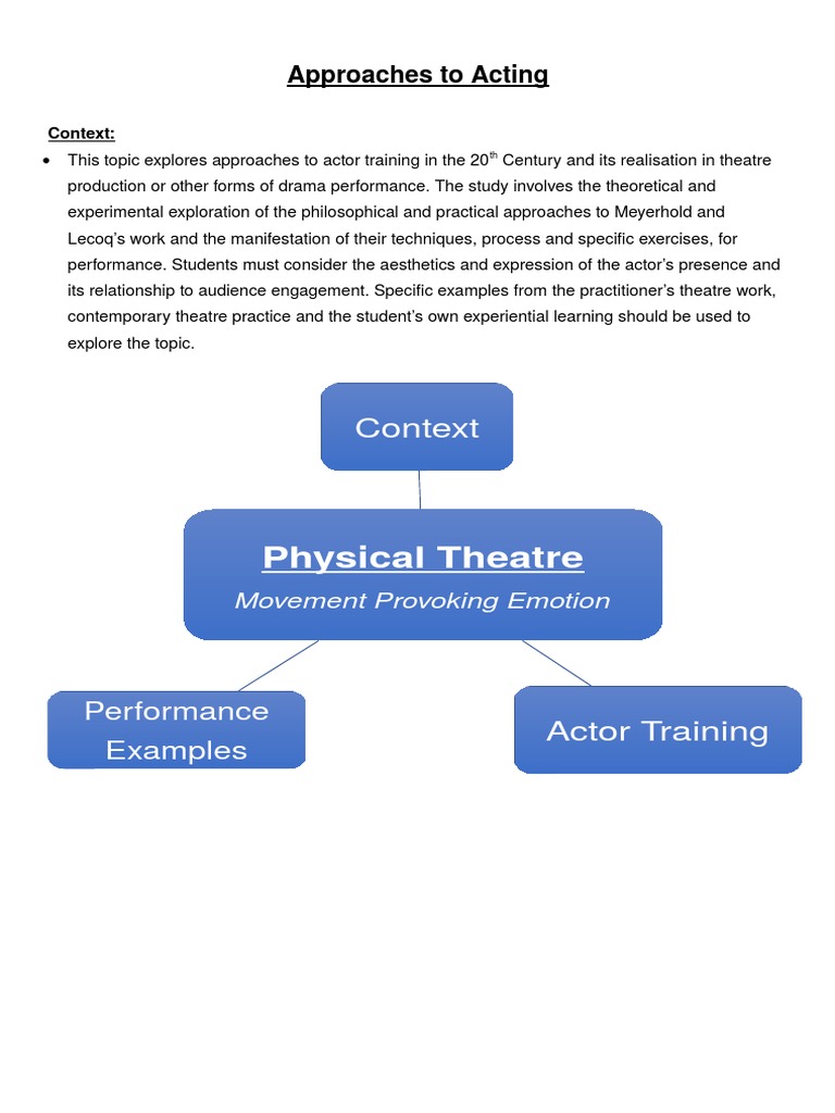 Approaches To Acting | PDF | Language Arts & Discipline | Technology ...