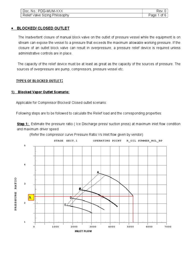 Compressor Api617 LMC BMC 311f Maintenance Manual | PDF | Flow ...