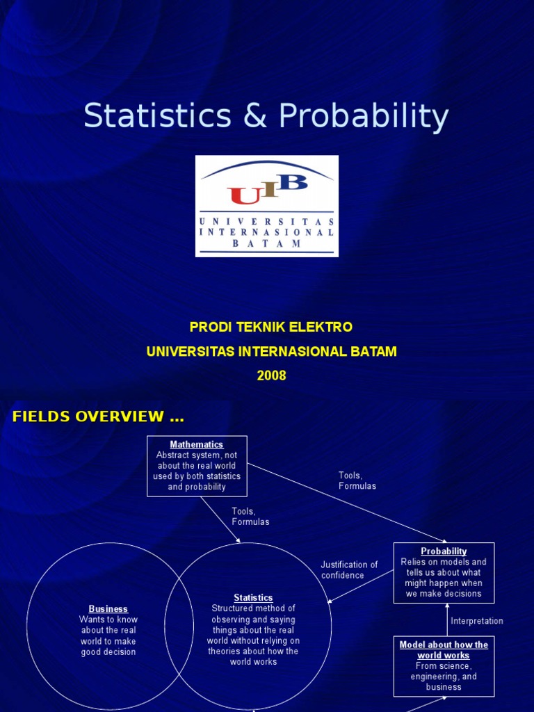 Statistics & Probability - M1 | PDF | Categorical Variable | Statistics