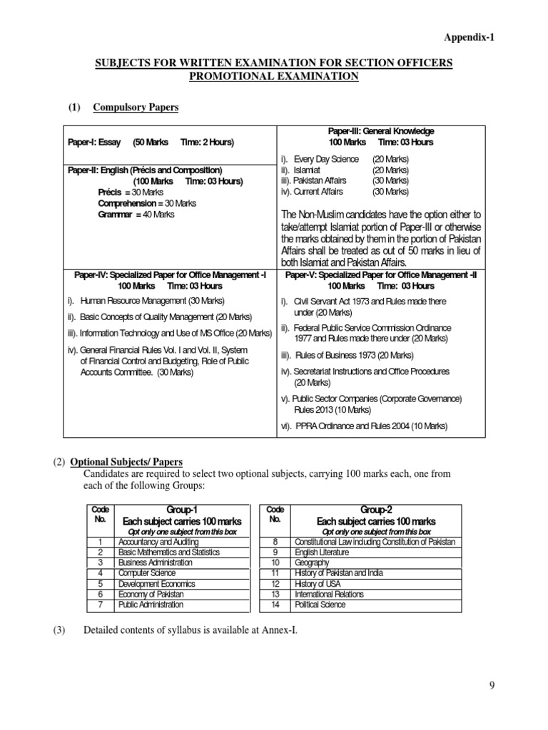 SOPE Exam Syllabus Overview | PDF