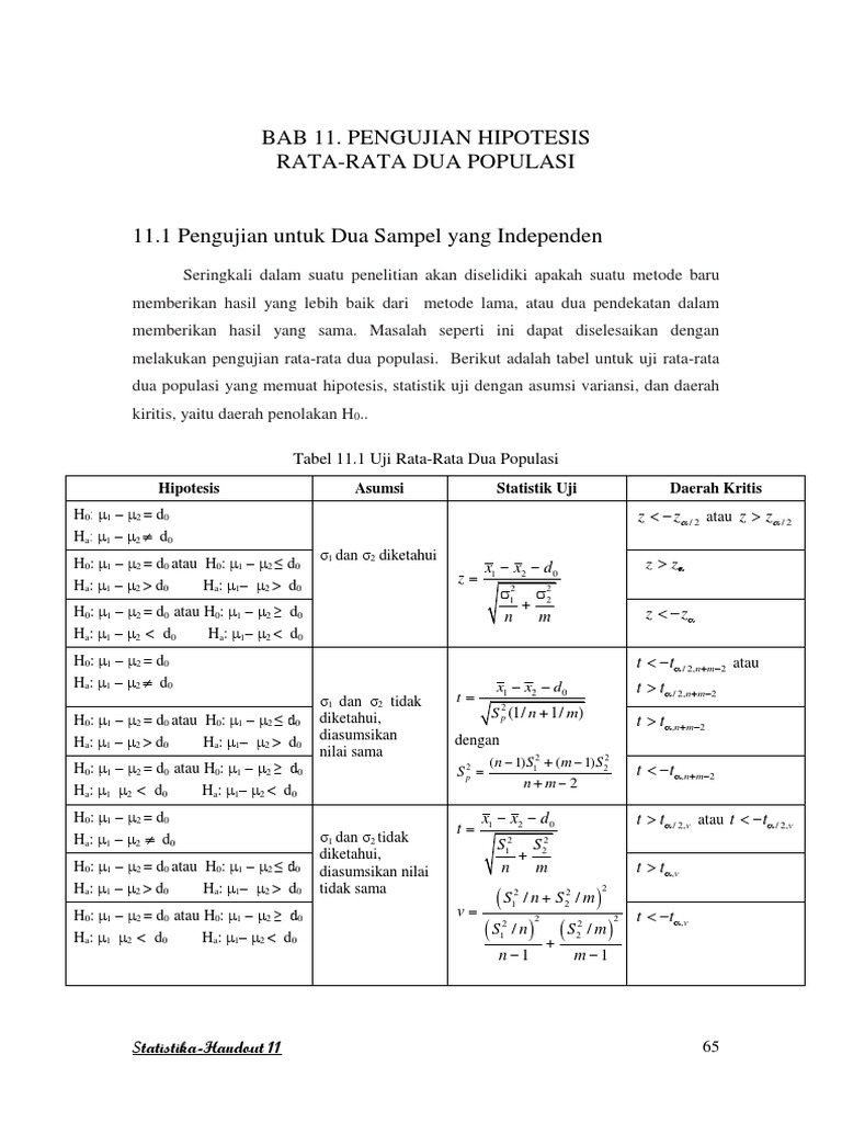 Uji Hipotesis Rata-Rata Dua Populasi | PDF