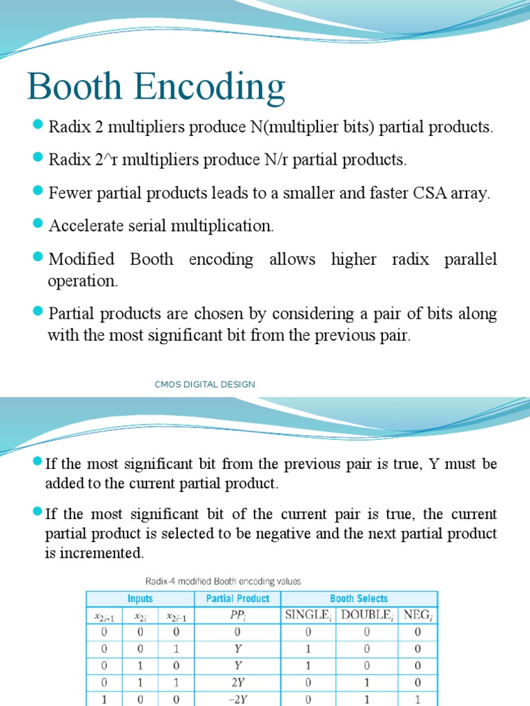 Booth Encoding: Cmos Digital Design | PDF