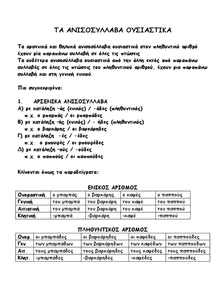 ΤΑ ΑΝΙΣΟΣΥΛΛΑΒΑ ΟΥΣΙΑΣΤΙΚΑ | PDF