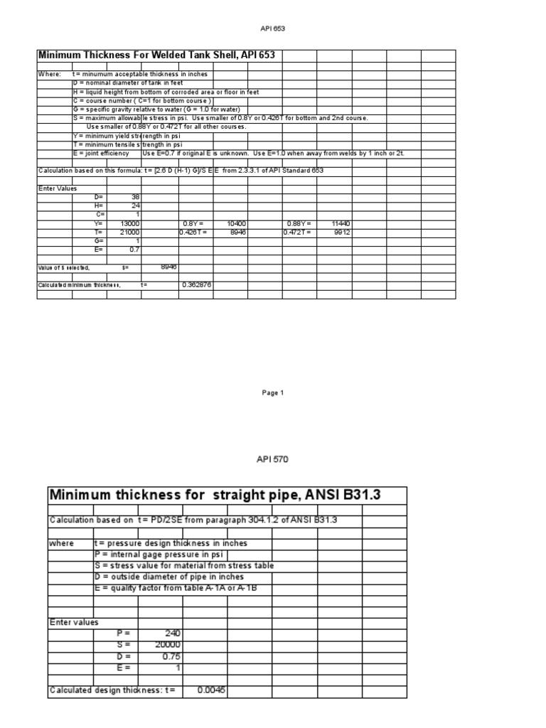 API Calculations | PDF | Elasticity (Physics) | Pipe (Fluid Conveyance)