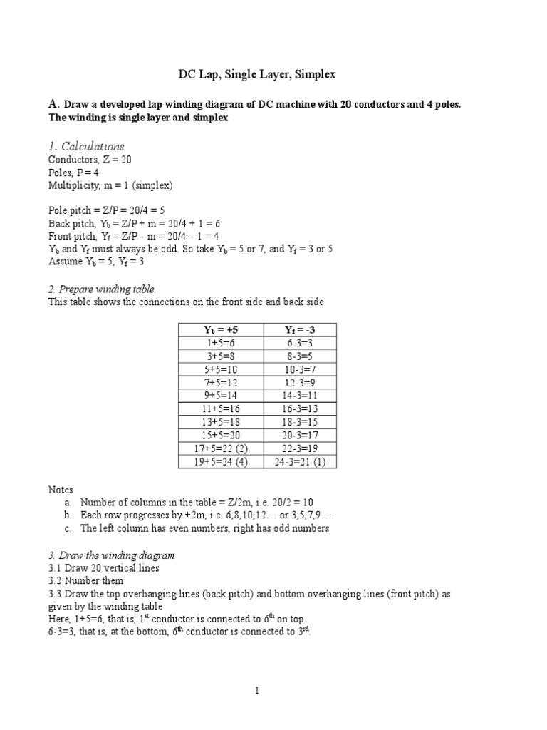 DC Lap Winding Diagram: Single Layer Simplex and Double Layer Duplex ...
