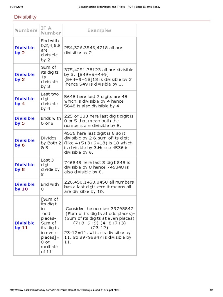 Simplification Techniques | PDF