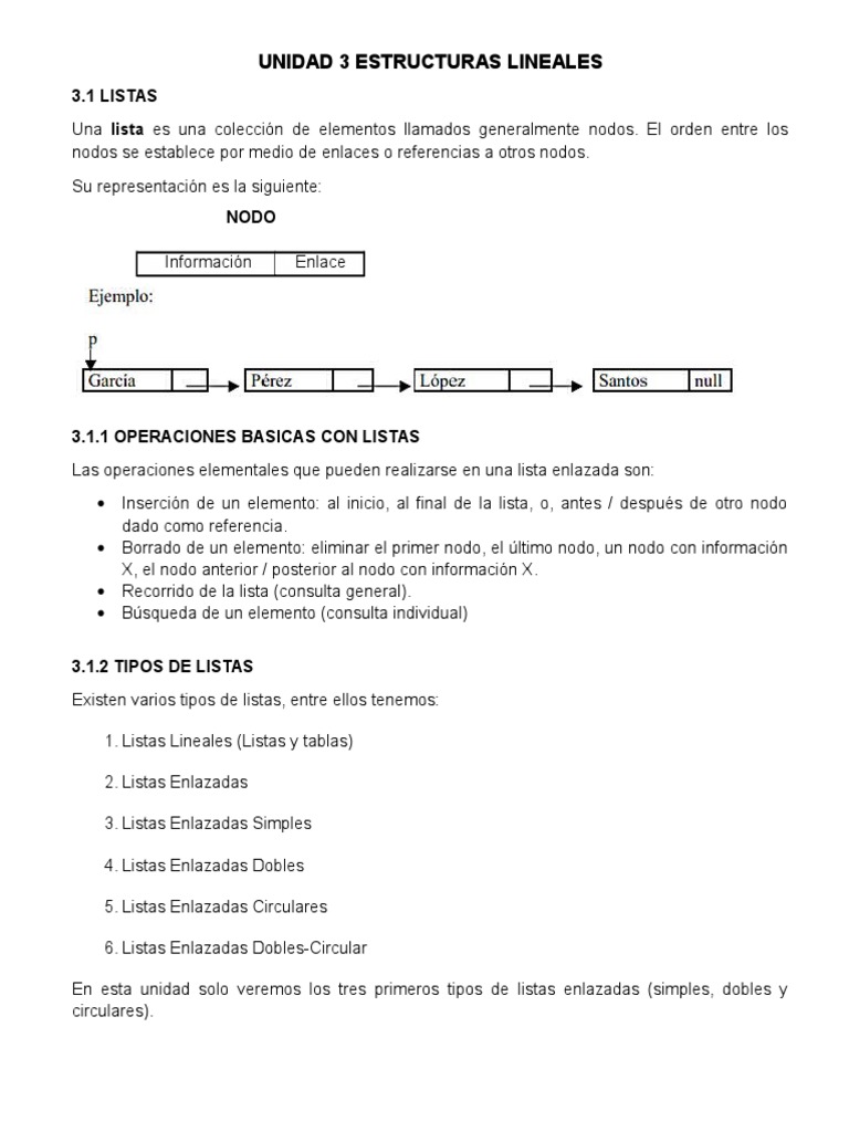Estructuras Lineales: Listas y Pilas | PDF | Algoritmos y Estructuras ...