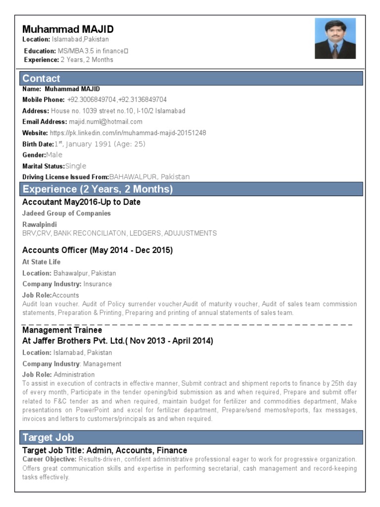 Majid CV | PDF | Pakistan | Business