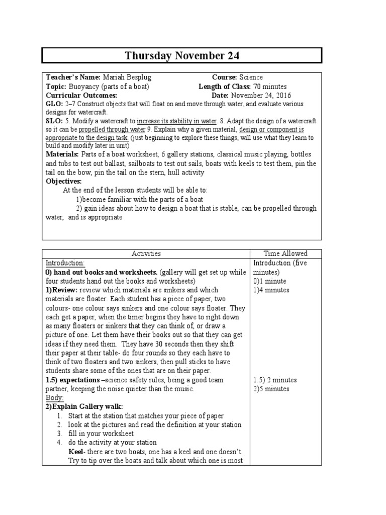 Parts of A Boat Lesson Plan | PDF | Hull (Watercraft) | Boats