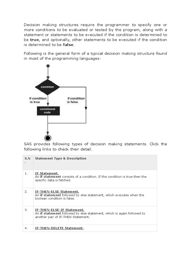 S.N - Statement Type & Description | PDF