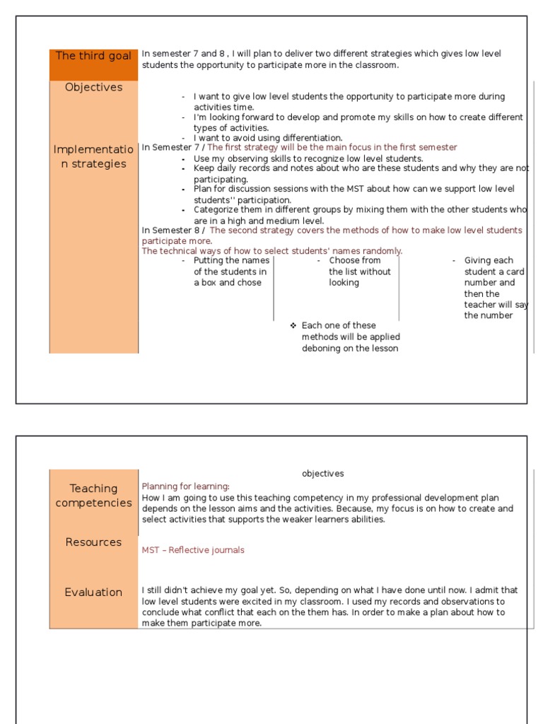 PDP Goals - Copy 2 | PDF