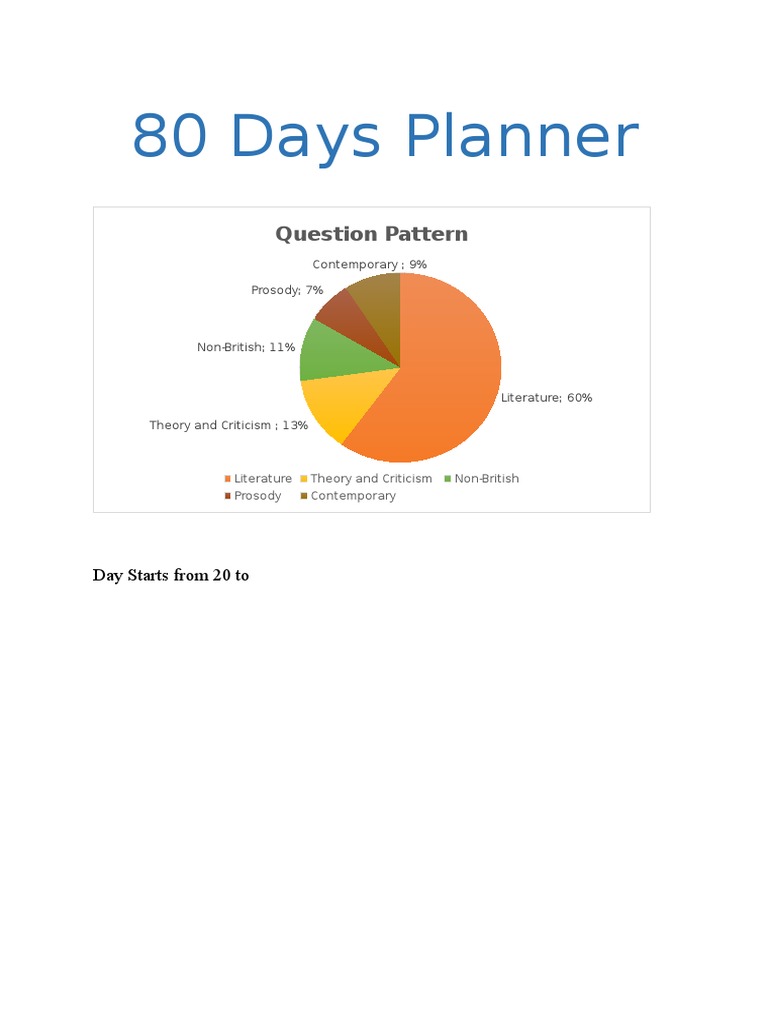80 Days Planner | PDF