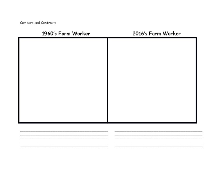 Compare and Contrast | PDF