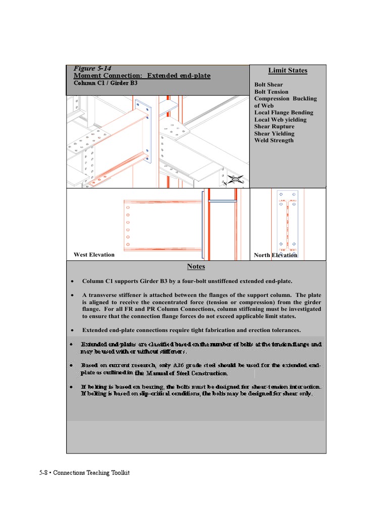 Figure 5-14 Moment Connection: Extended End-Plate | PDF