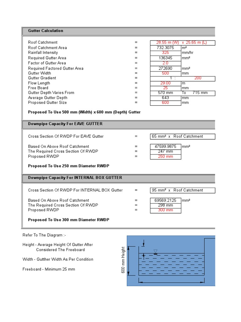 Gutter Calculation | PDF