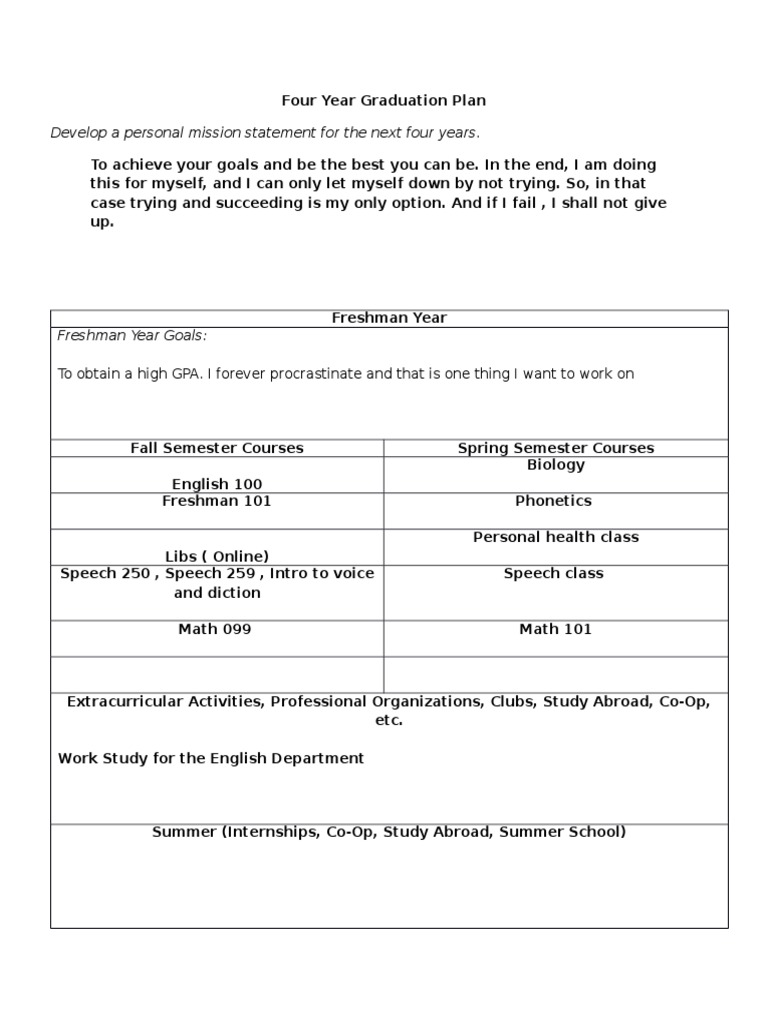 Myah 4 Year Graduation Plan | PDF
