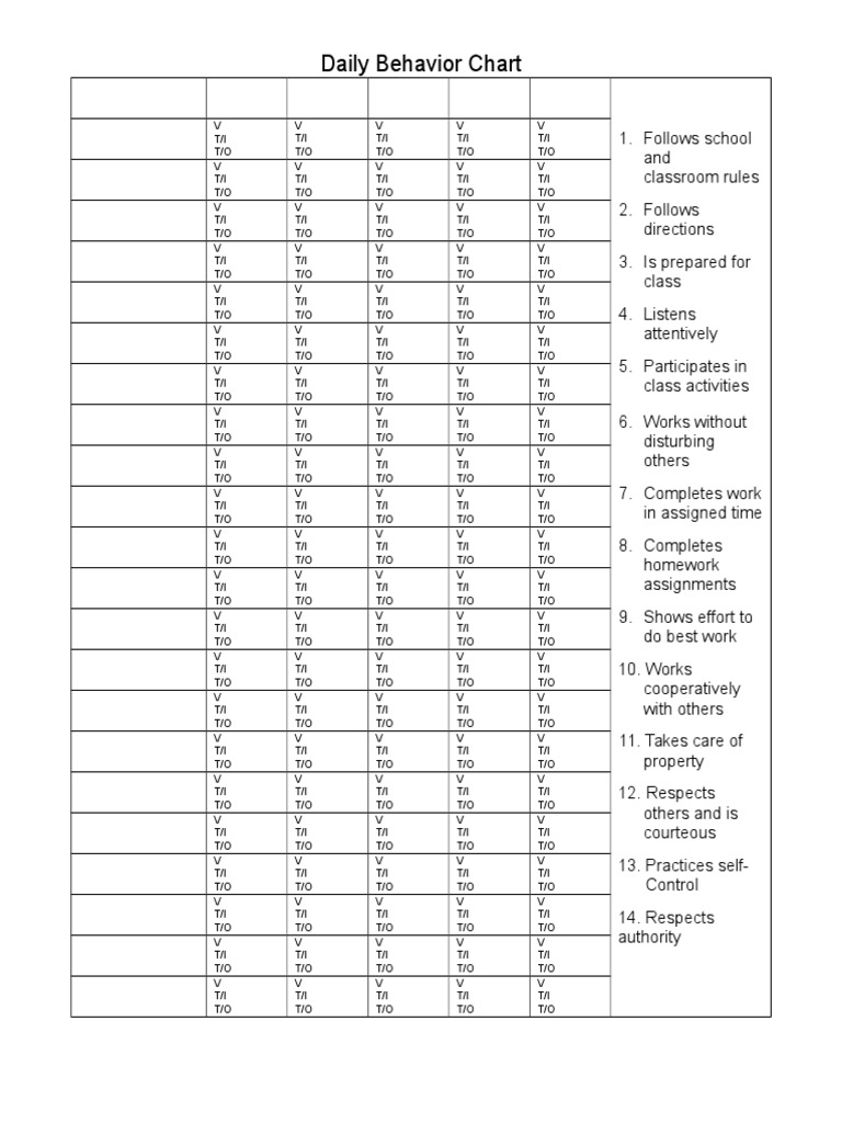 Daily Classroom Behavior Checklist | PDF
