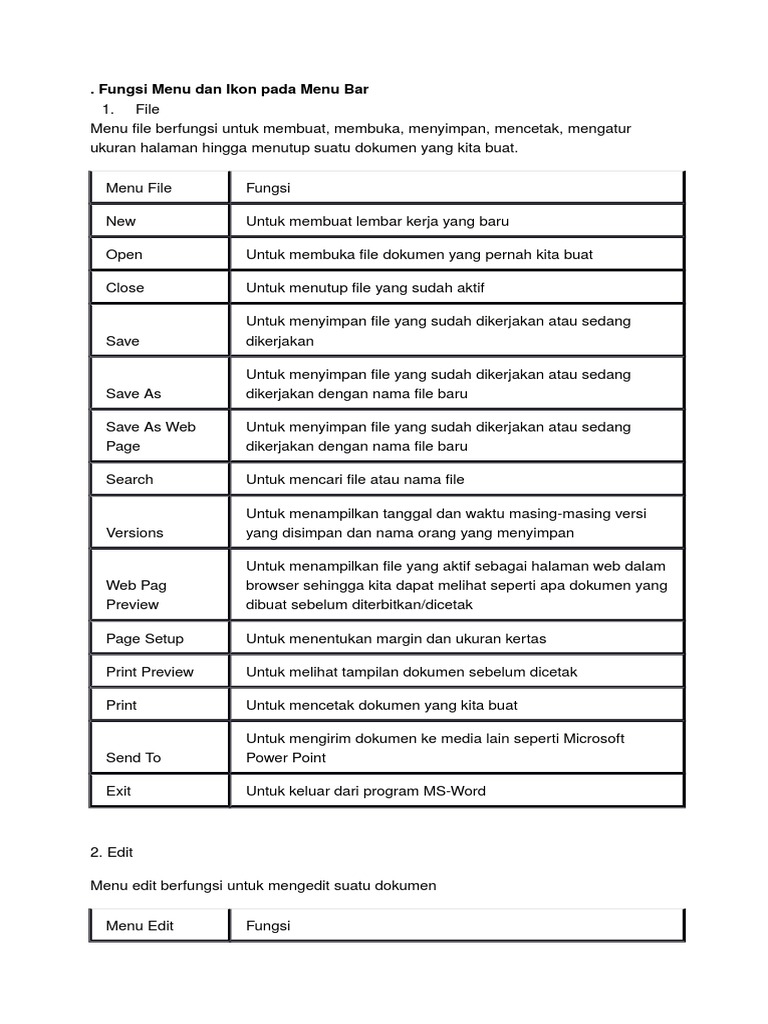 Fungsi Menu Dan Ikon Pada Menu Bar | PDF
