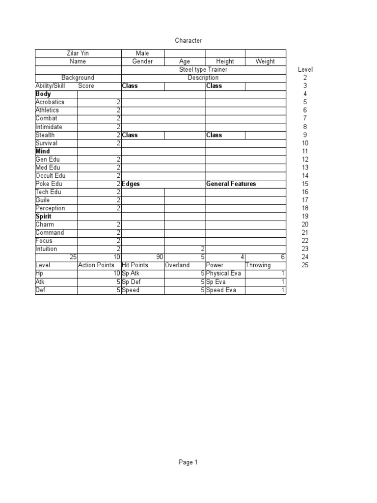 Spread Sheet PTU Character Sheet | PDF | Role Playing Games | Recreation