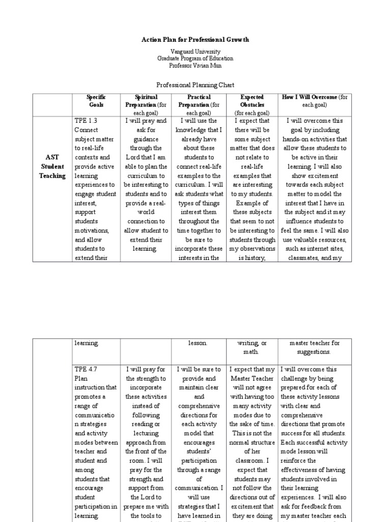 Professional Growth Action Plan | Download Free PDF | Educational ...