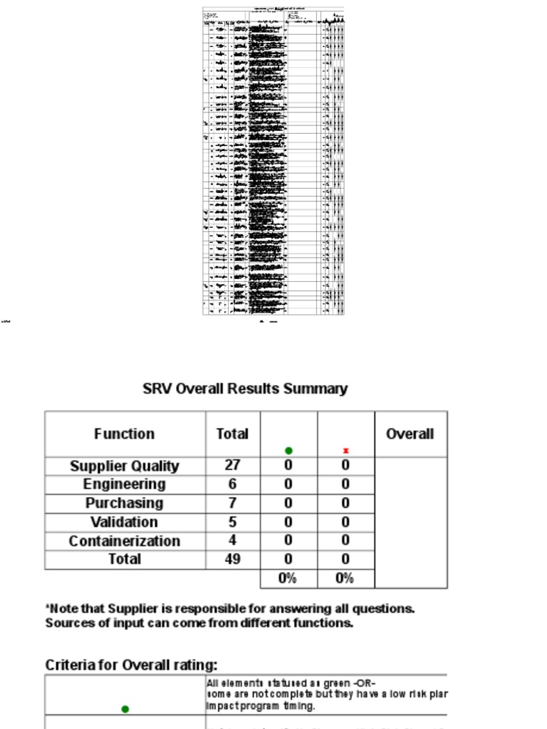 GM APQP Kickoff Workbook Overview | PDF | Prototype | Barcode