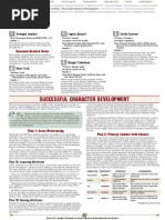 Character Build Planner Calculator Fallout 76 Nukes Dragons | PDF ...