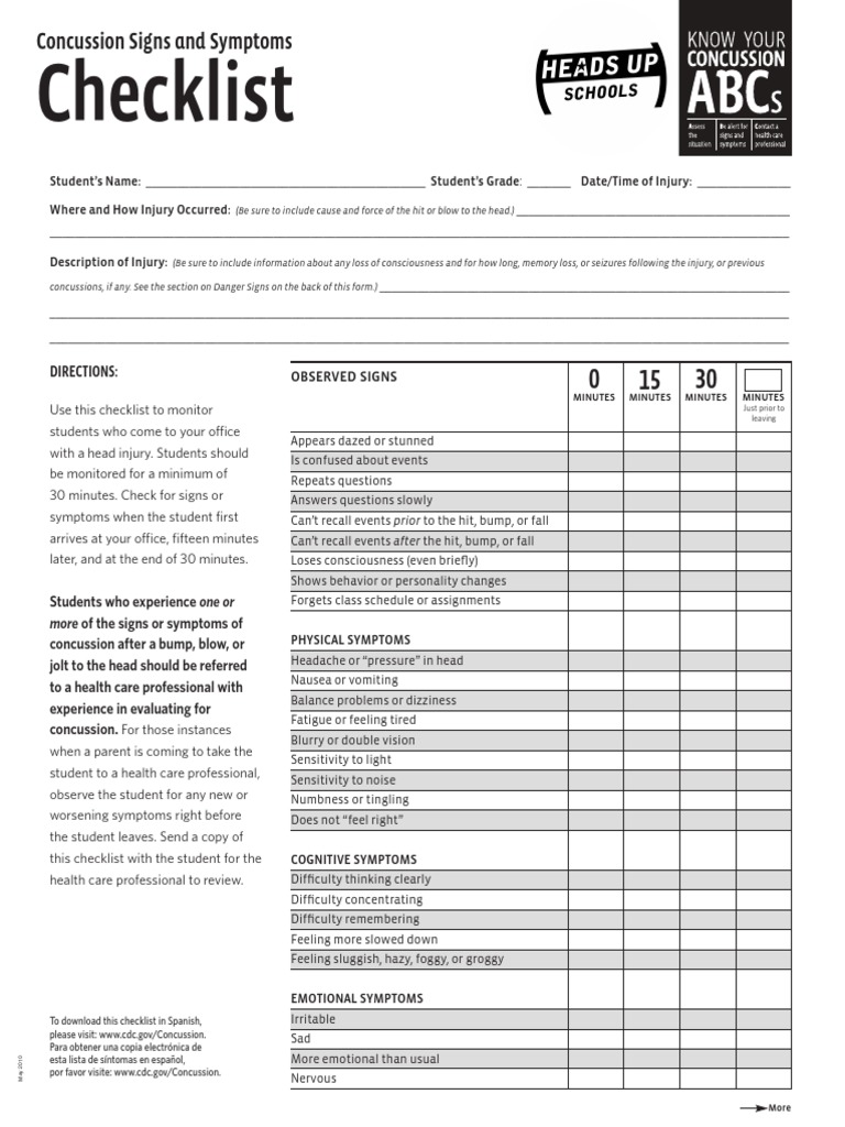 headsup abc concussion tbi schools checklist | Concussion | Traumatic ...
