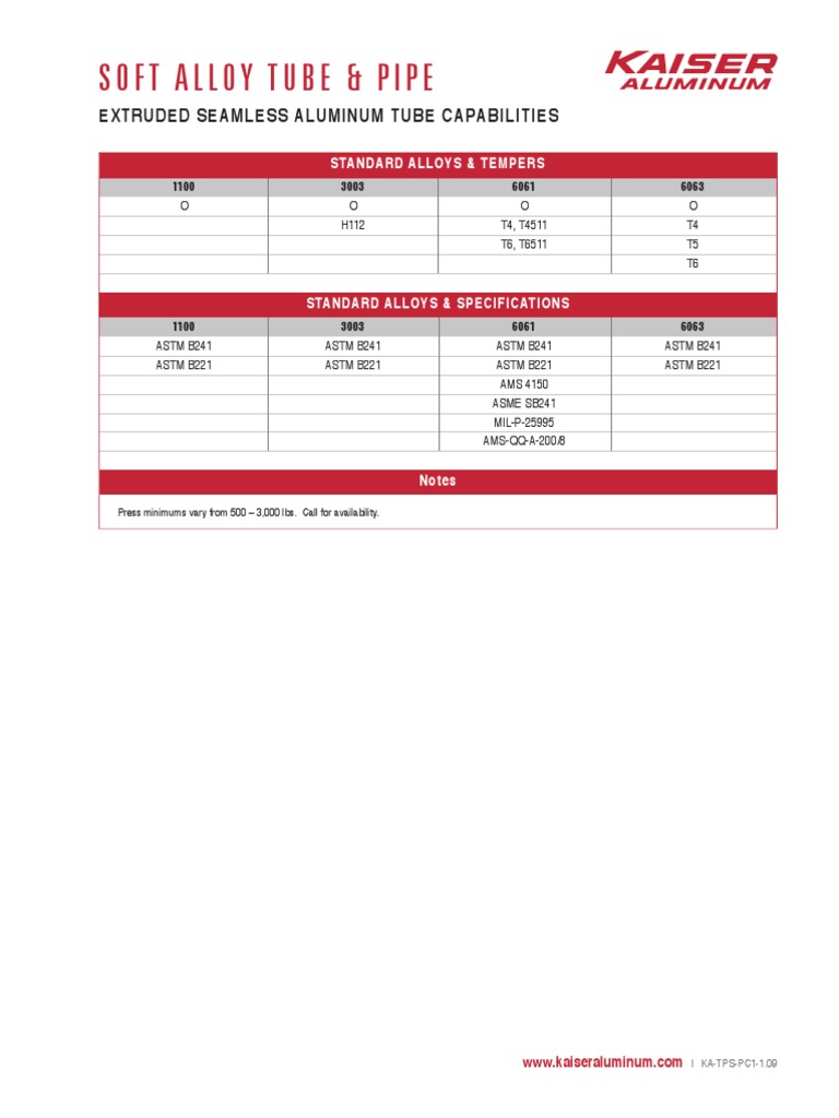 6061-t6 Per Ams 4150 Great Deals | www.pinnaxis.com