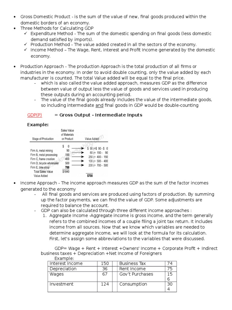 GDP (P) : Example | Download Free PDF | Gross Domestic Product | Output ...