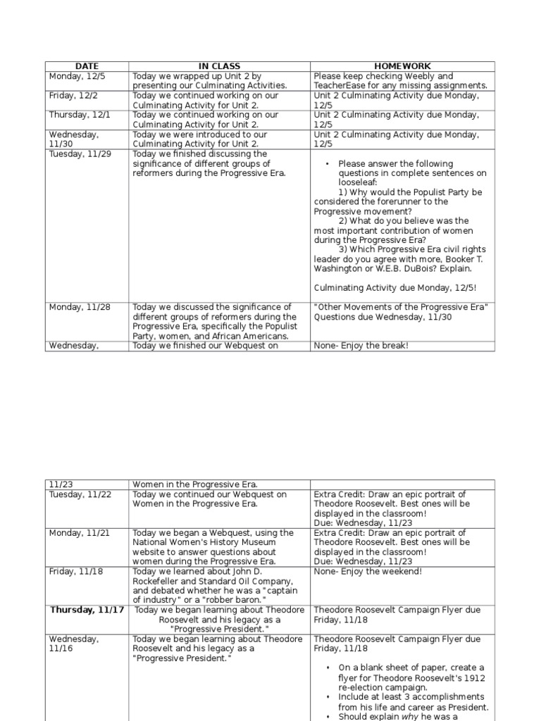 Weebly Schedule Unit 2 | PDF | Progressive Era | Muckraker