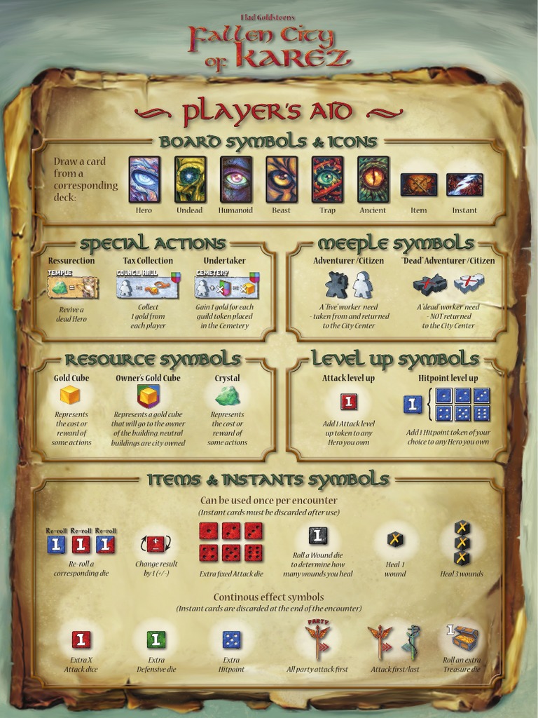 Fallen City of Karez Player Aid-Symbols | PDF