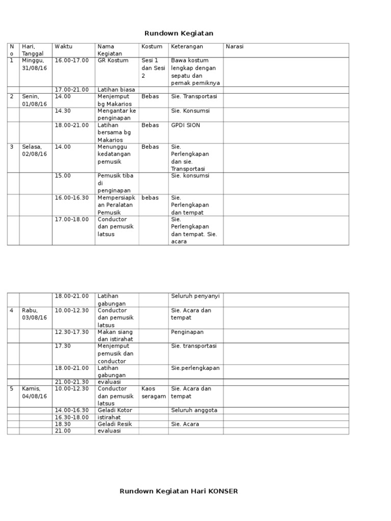 Rundown Konser | PDF