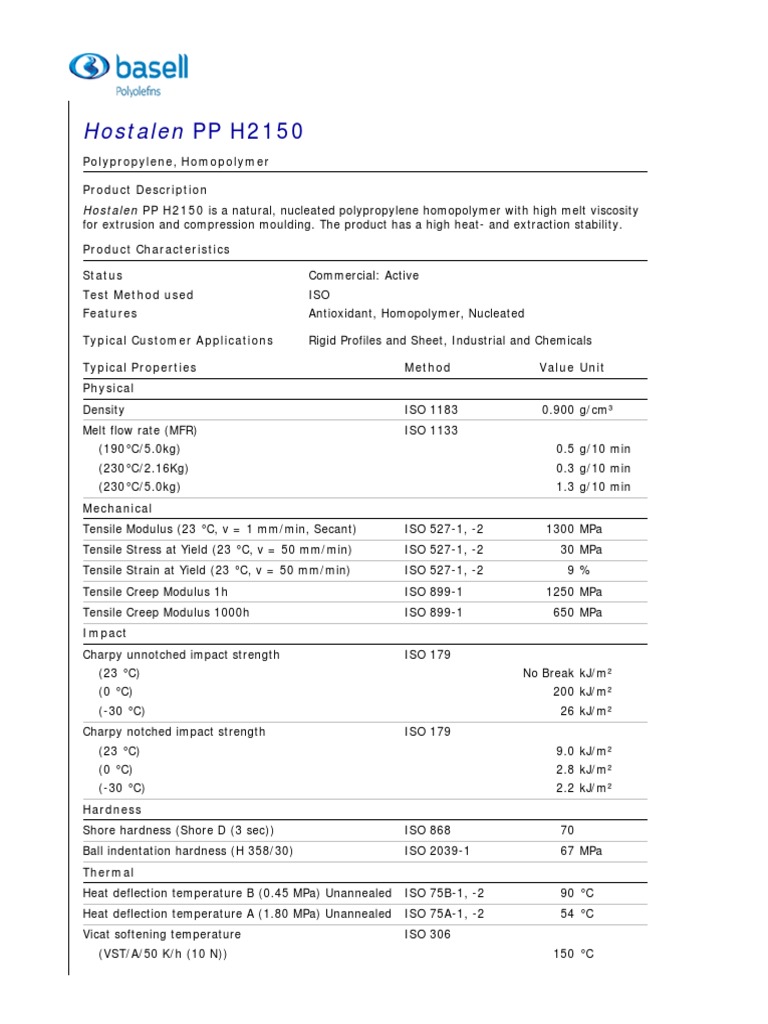 PPH 2150 Basell | PDF | Strength Of Materials | Young's Modulus