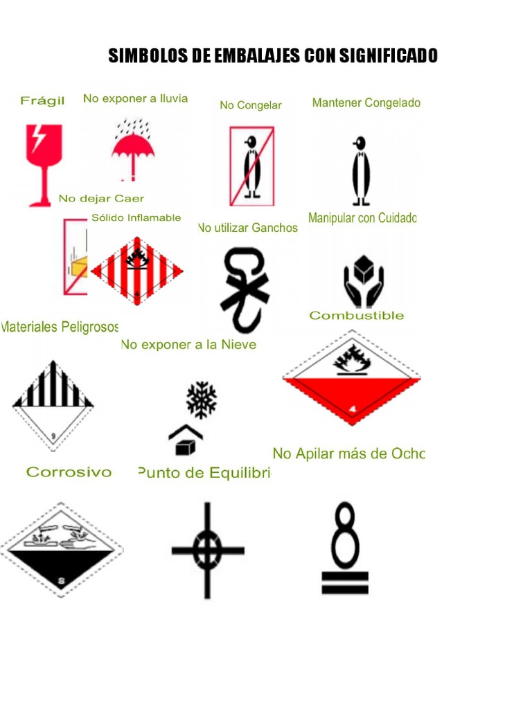Simbolos de Embalajes Con Significado | PDF