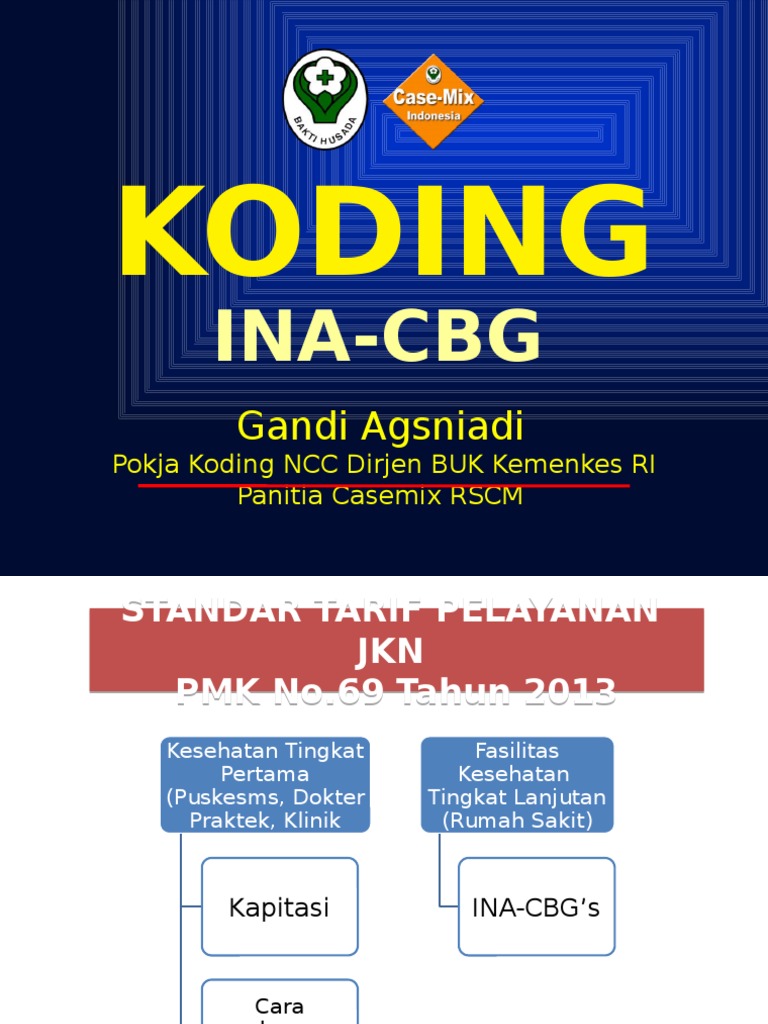 Koding Ina CBG For Bali | PDF