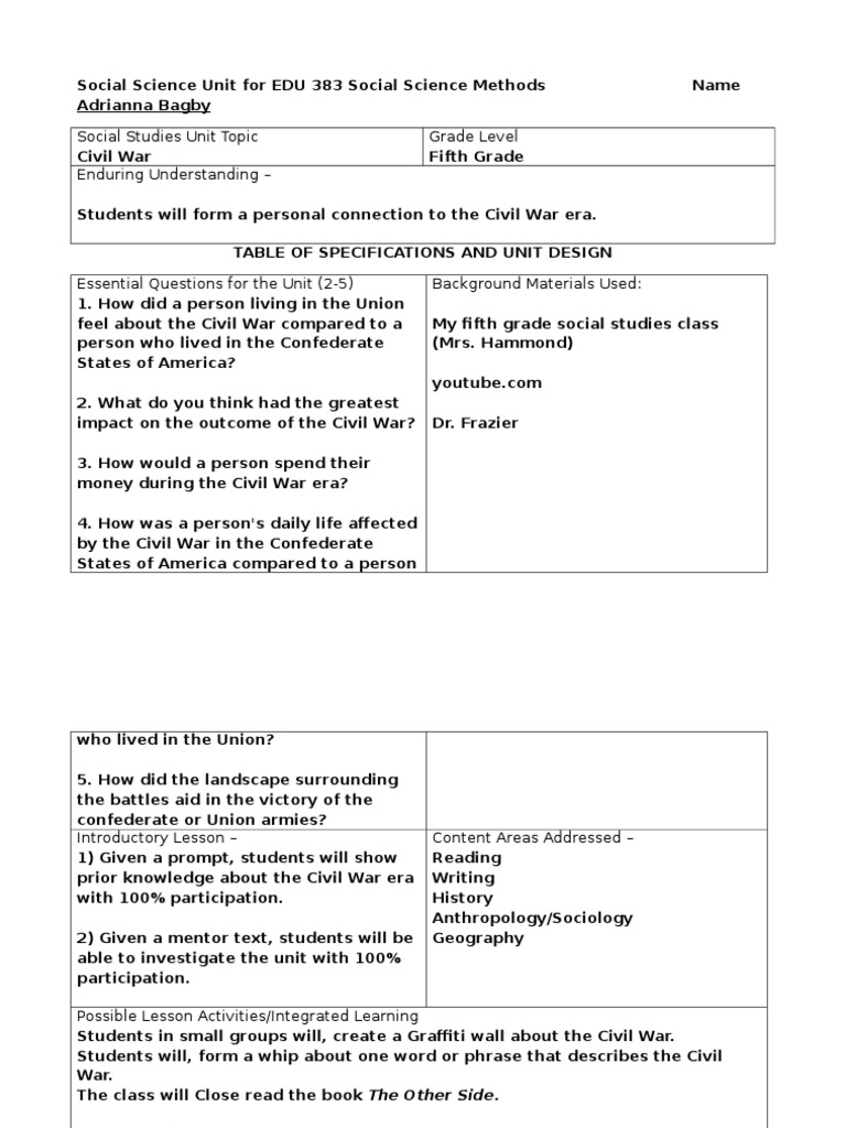 Social Studies Unit Topic Grade Level Enduring Understanding | PDF ...