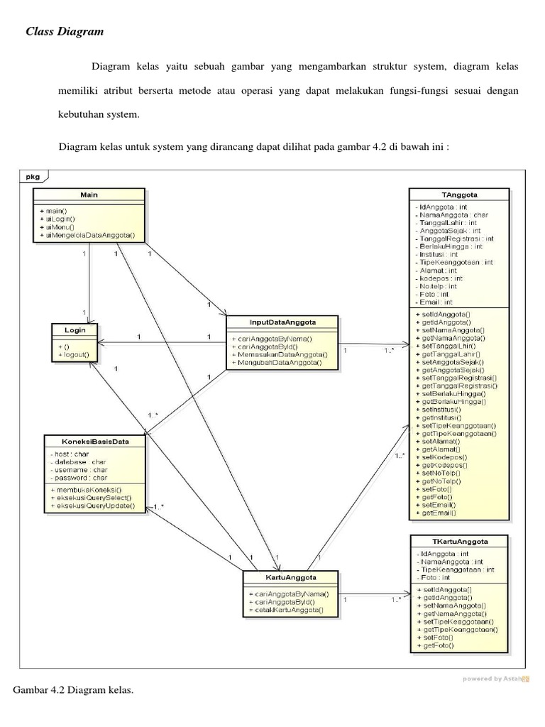 Class Diagram - Struktur Sistem | PDF