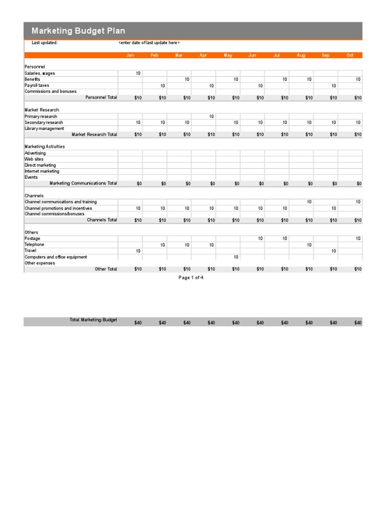 Example of Marketing Budget-Plan | PDF