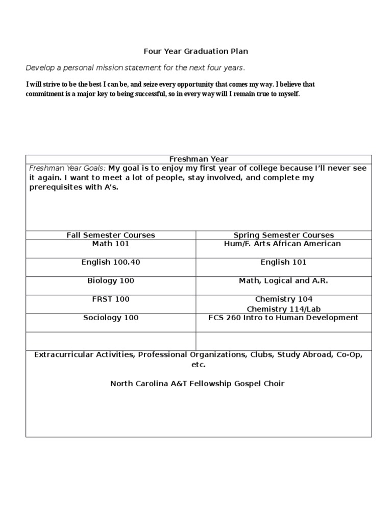 Four Year Graduation Plan | PDF | Internship | Job Hunting