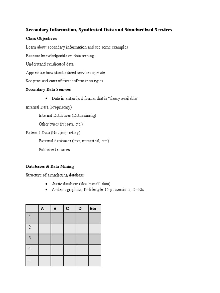 Secondary Information, Syndicated Data and Standardized Services | PDF ...